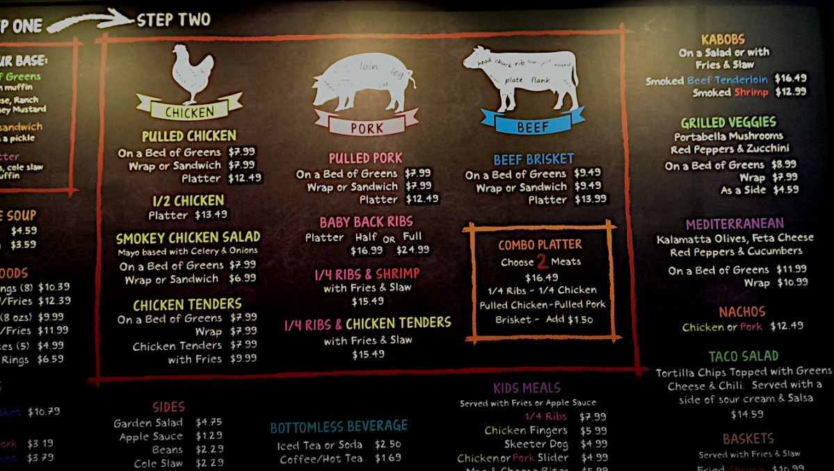 Skeeter’s Pit BBQ – BBQ with a view – Jim's Dining Guides